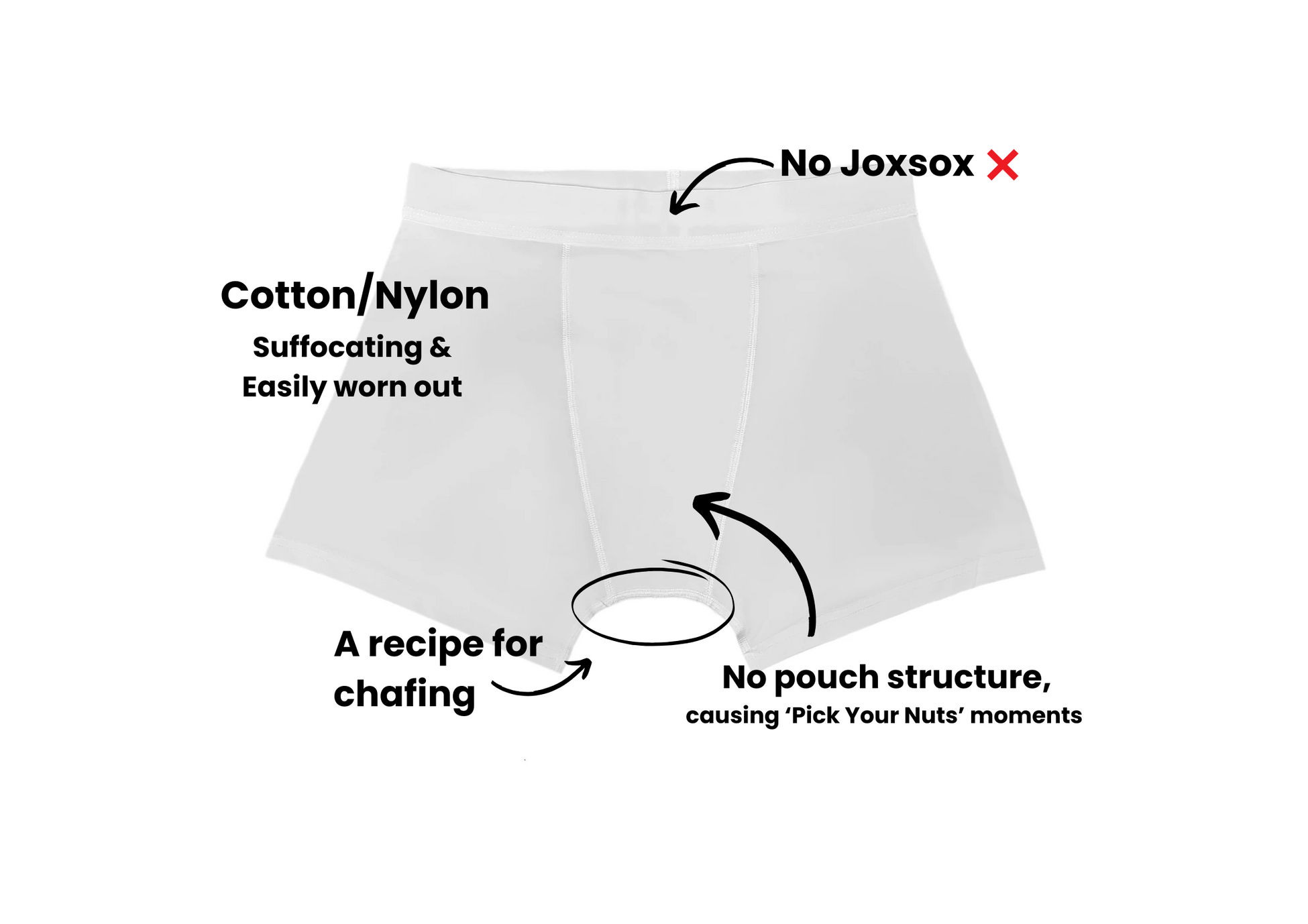 Joxsox | The Comfiest You'll Wear